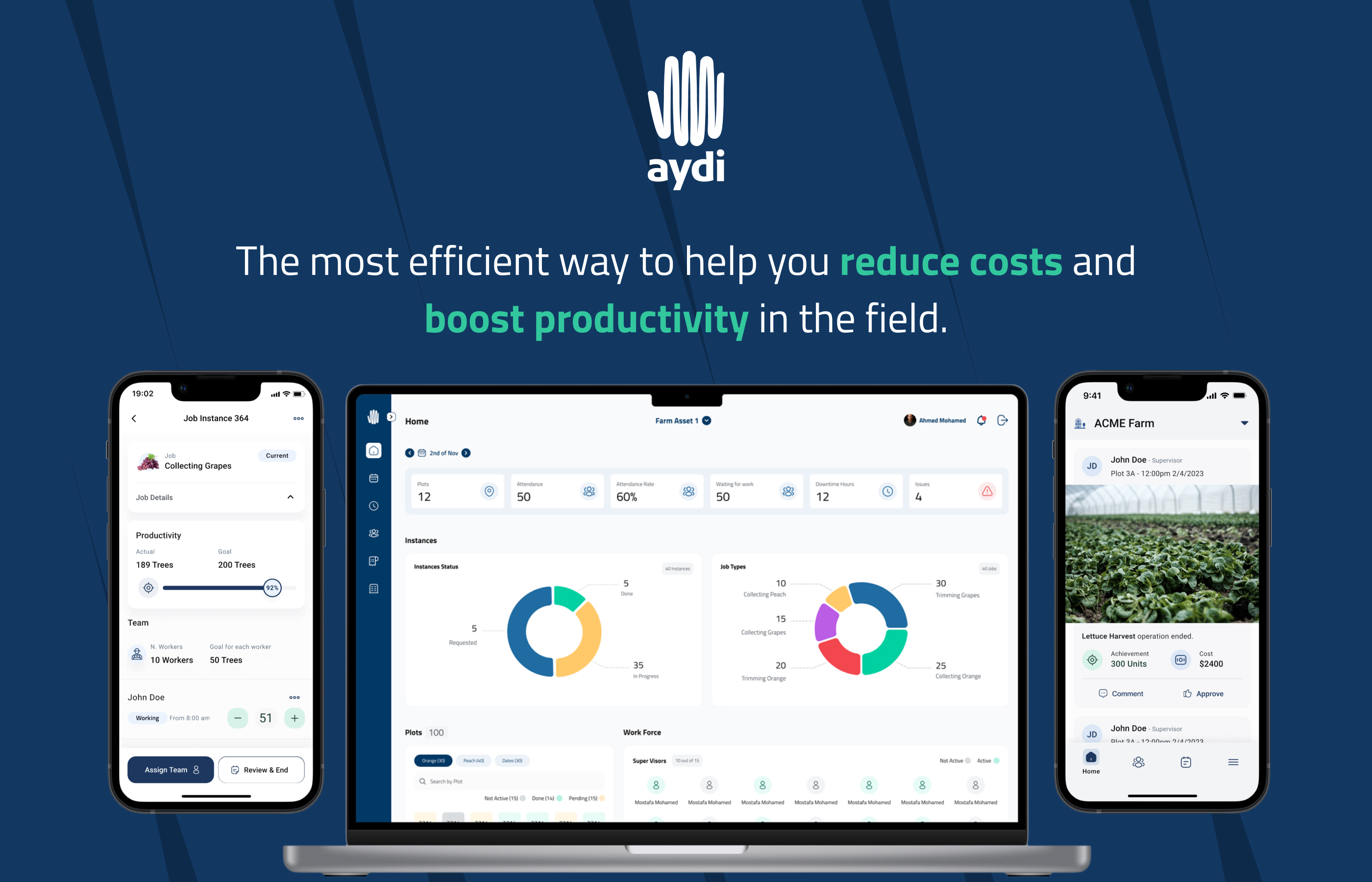 aydi - Field Management Software